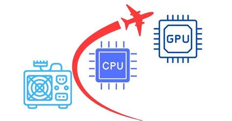 Can You Bring A CPU GPU Or PSU On A Plane TSA Rules About PC Parts