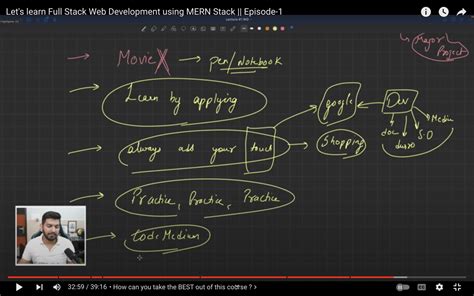 being a part of love babbar bhaiya s mern stack course