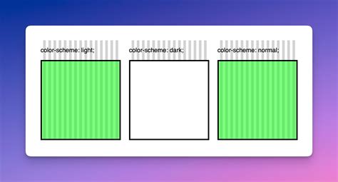 why does have white background when inside container with color scheme