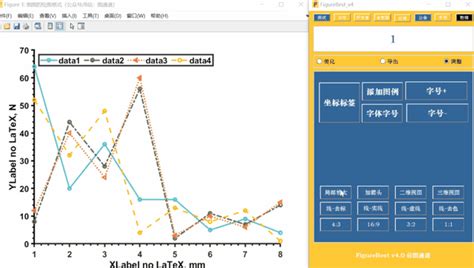 Figurebest V Matlab Sci