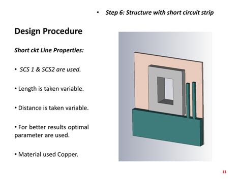 Antenna Design Mtech Project Pptx