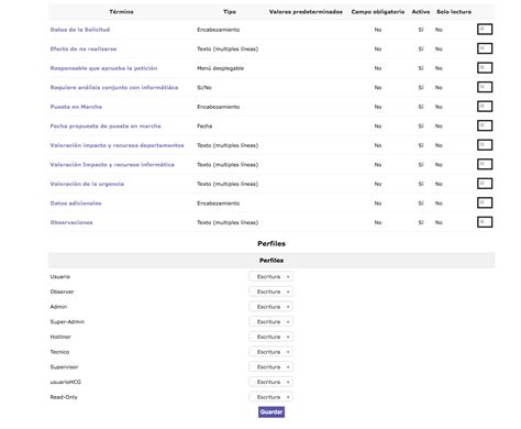 Fields Not Visibles For Users Issue Pluginsglpi Fields Github
