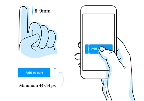 How To Design A High Converting Shopping Cart Ui