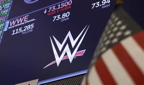 La UFC Y La WWE Oficialmente Se Fusionan Para Crear TKO Group El