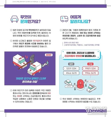 시흥시 긴급자동차 자동진출입 시스템 확산