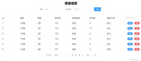 《web应用技术》第8次课后作业 Csdn博客