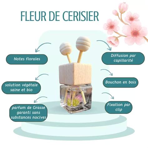 Diffuseur Parfumé pour Voiture avec Clip Fleur de Cerisier