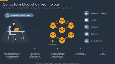Cryptocurrency Ledger Consortium Blockchain Technology Professional Pdf