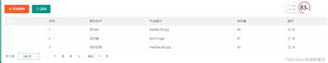 Mybatis Plusspringbootvueelement Ui实现分页spring Boot Mybatis Element Ui集成分页 Csdn博客