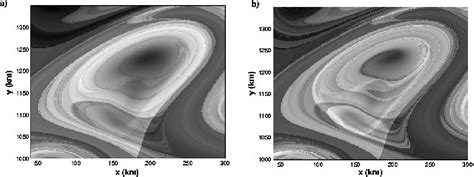 Figure 26 From Distinguished Trajectories In Time Dependent Vector