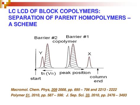 Comprehensive Molecular Ppt Download
