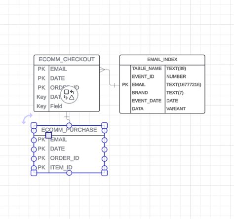 Add The Option To Hide Attributes Of An Entity Without Removing Them