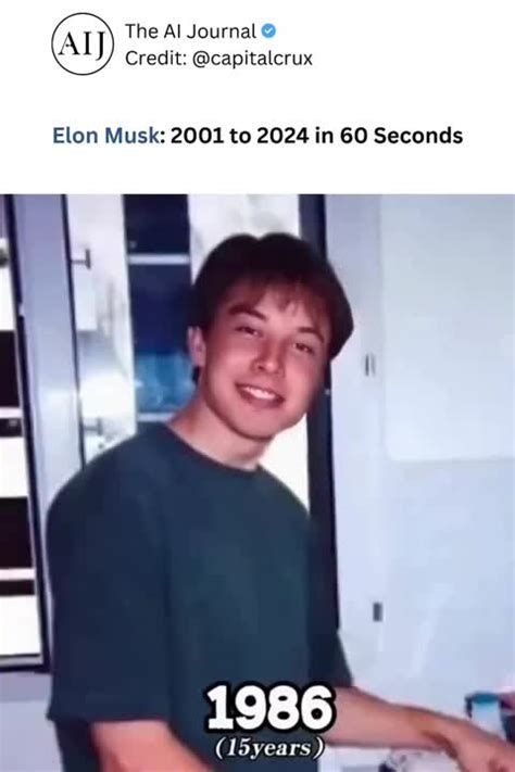 Tom Allen On Linkedin Theaijournal Ai Technology Data Python Elonmusk Innovation