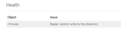 Movies Folder Permissions Error Issue Linuxserver Docker Bazarr GitHub