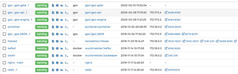 gps180 gps180是一个在spring boot2 x上开发gps平台，使用spring boot、shiro、mybatis、redis、bootstrap、vue2 x等框架