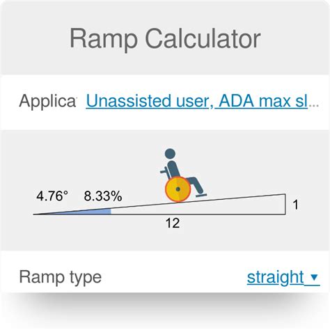 Basement Ramp Slope Calculator At Audrey Stier Blog