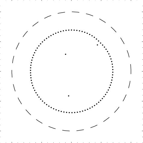 Sample Eigenvalues Of A Random Matrix Ξ N √ Tg N For N 100