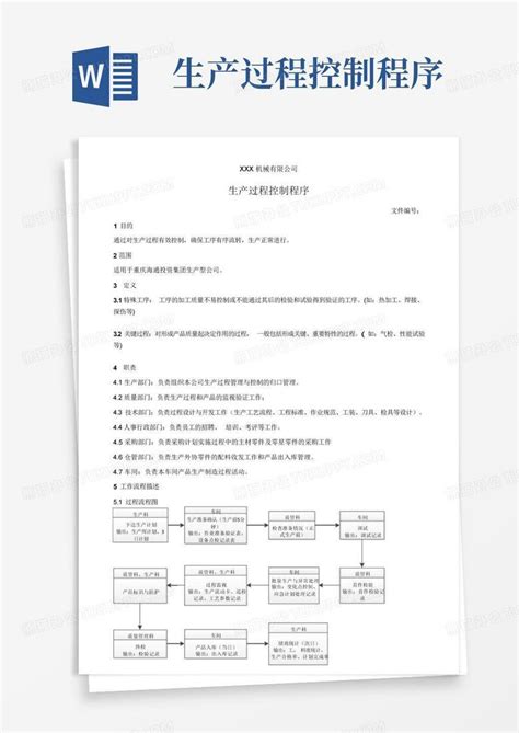 生产过程控制程序Word模板下载 编号qrzdyybg 熊猫办公