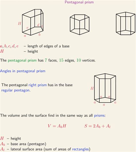 Surface Area Of Pentagonal Prism
