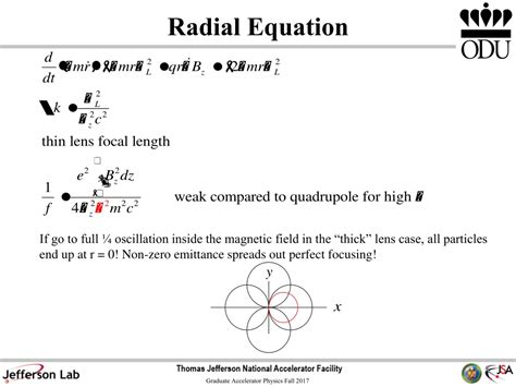 PPT Accelerator Physics Particle Acceleration PowerPoint Presentation ID 9578616