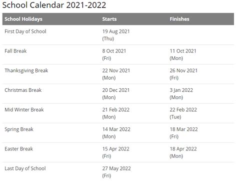 Georgetown Registrar Calendar 2022 May Calendar 2022