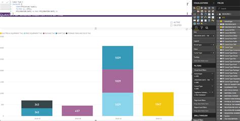 solved cumulative count without creating one measure for