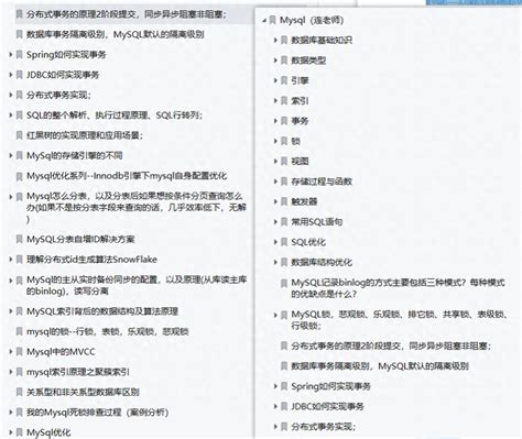 “阿里爸爸”最新产出：java面试突击核心讲（1658页），转载40w csdn博客