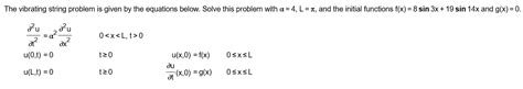 solved the vibrating string problem is ﻿given by ﻿the