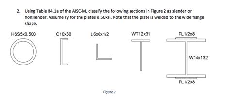 Solved Using Table B4 1a Of The Aisc M Classify The