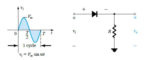 Diode Rectification Half Wave Full Wave PIV Homemade Circuit Projects