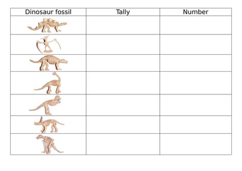 Dinosaur Fossil Tally Chart Teaching Resources