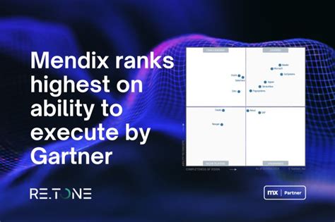 Re Tone On Linkedin Lowcode Mendix Gartner Technology Futureoftech Lcaps Appdevelopment…