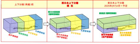 これからのacc 現役エアラインキャプテンが語る！morgenrotのブログ