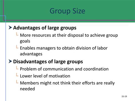 Ppt Effective Groups And Teams Powerpoint Presentation Free Download Id367457