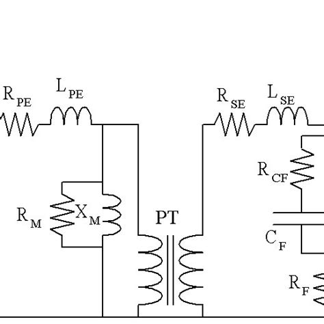 Detailed Model Of A Ccvt Download Scientific Diagram