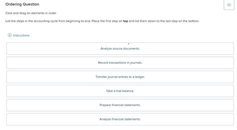 Solved Ordering Question Click And Drag On Elements In Order