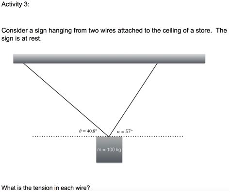 Solved Activity 3 Consider A Sign Hanging From Two Wires