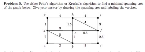 Solved Problem Use Either Prim S Algorithm Or Kruskal S Chegg