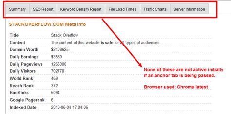 Anchors Based Tab Navigation Jquery Code Not Working Stack Overflow