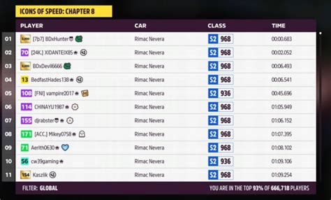 was there an exploit back when the game launched r forzahorizon5