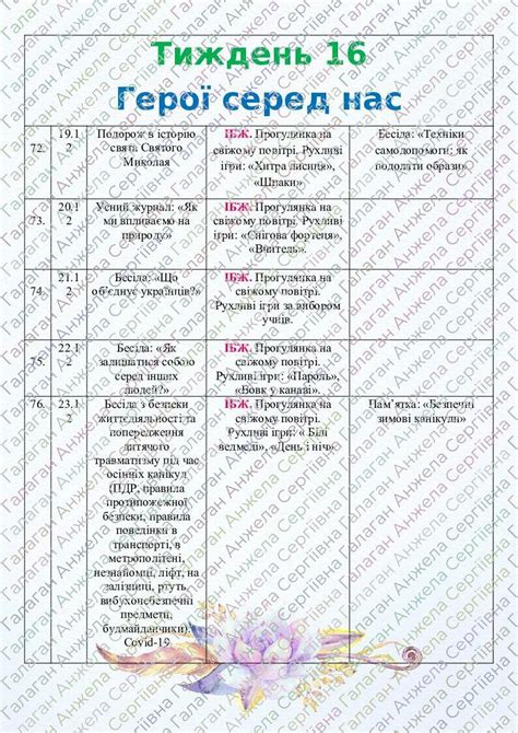 Календарне планування ГПД 2 клас І семестр 2022 2023 н р КТП Група подовженого дня ГПД