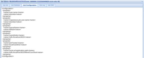 Apache Oozie Tutorial Scheduling Hadoop Jobs Using Oozie Edureka
