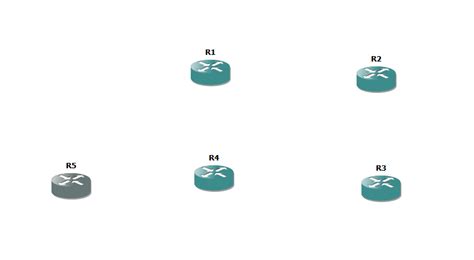 Github Lemin2601ccna Gns3 Thực Hiện Cấu Hình Ccna Trên Gns3