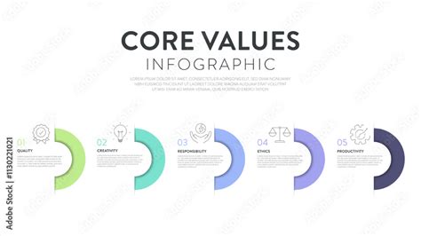 Core Values Strategy Model Infographics Diagram Chart Illustration