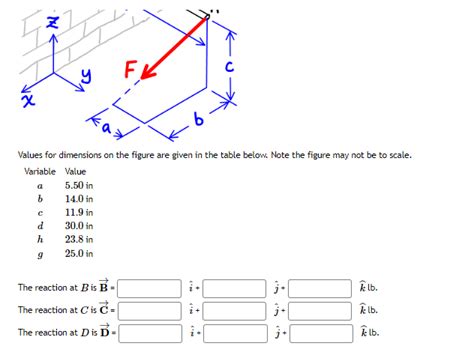 Values For Dimensions On The Figure Are Given In The Chegg