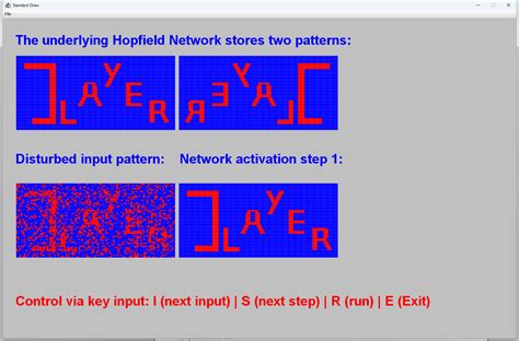 The Layer Concept