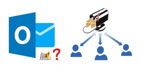 Send Email From A Second Email Address Alias Or Shared Mailbox With Microsoft 365 Prof IT