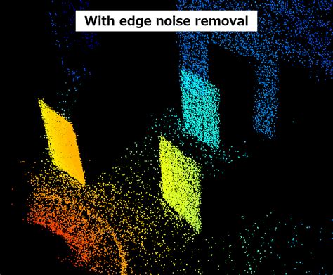 D TOF Sensor Module B L For Developers OMRON Device Module Solutions Asia Pacific