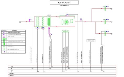 Basement Hvac System Design Pdf File Free Download