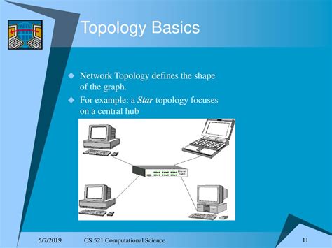 Overview of Networking - ppt download